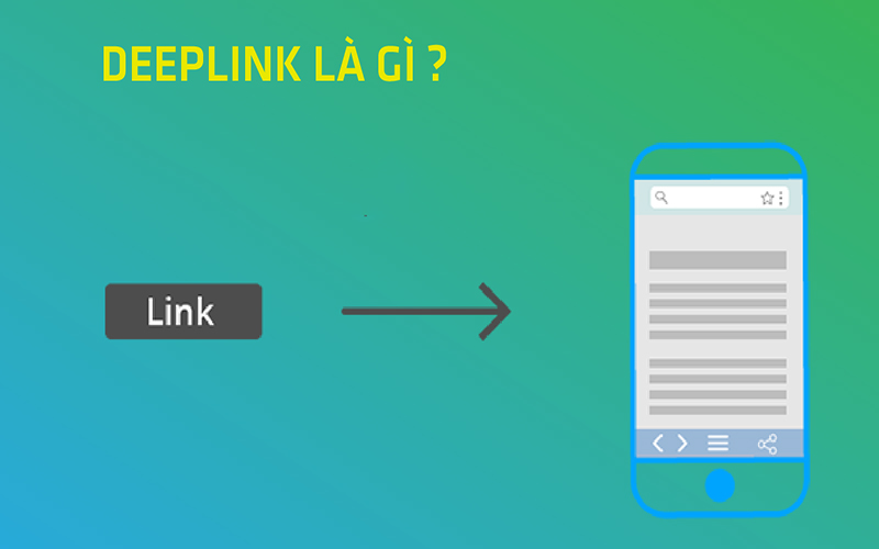 Deep link là gì? Làm thế nào để tạo Deep Link? - SEO PLUS
